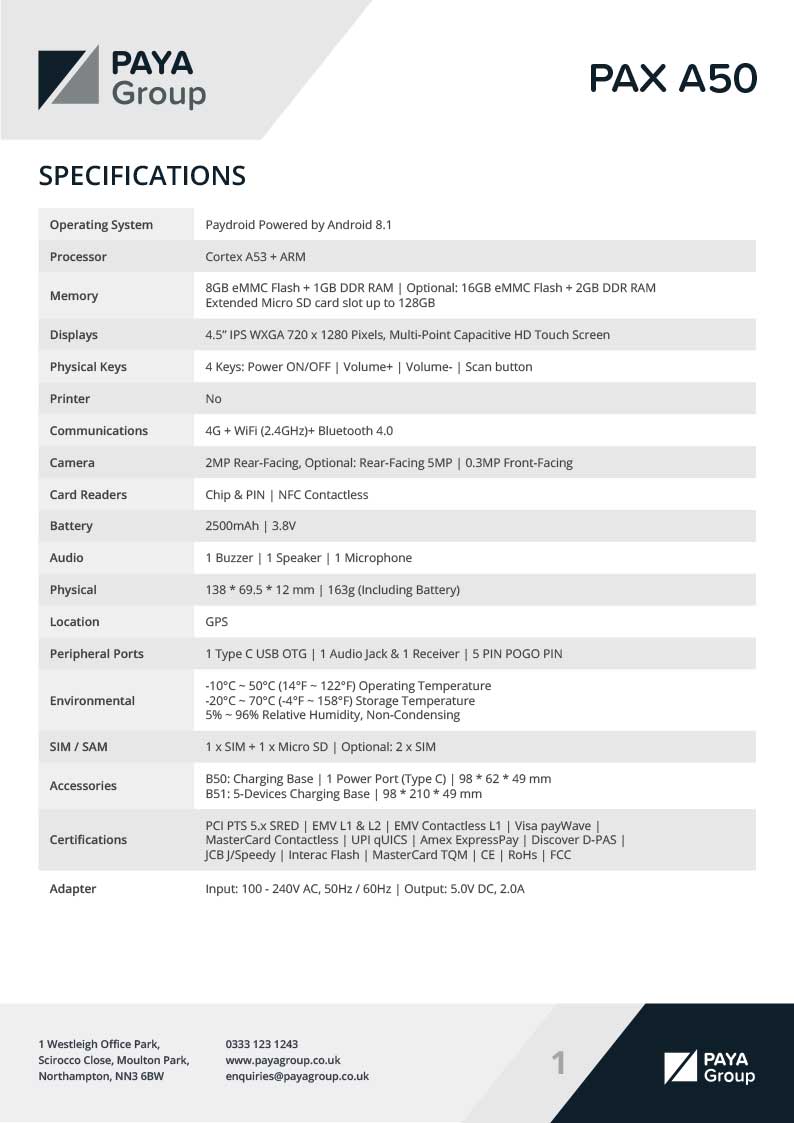 Spec Sheets | QixPay